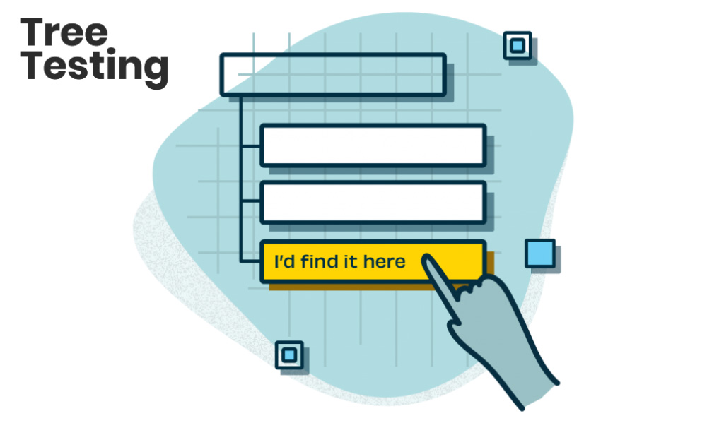 UX Design: Fehler beim Prototyping vermeiden | Rentschler.digital